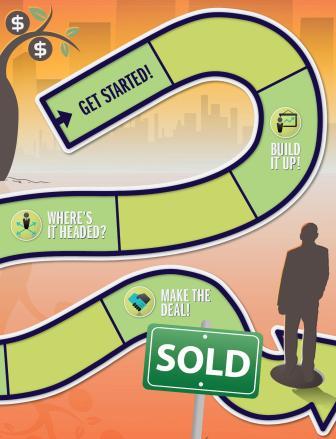 A Path To Success: Planning Your Exit - ACCA HVAC Blog