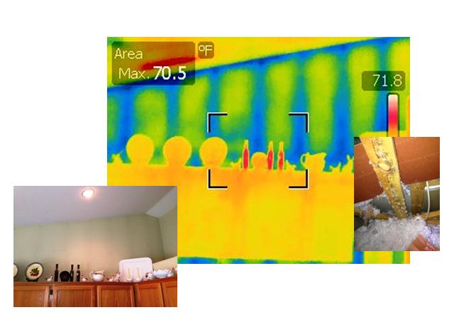 What Would Your Company Do Acca Hvac Blog