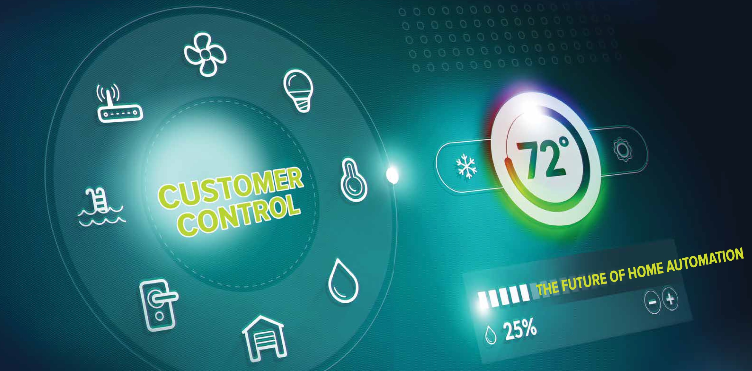 Customer Control: The Future of Home Automation - ACCA HVAC Blog